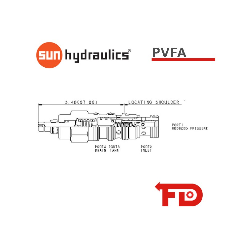 Sun Hydraulics - Reducing relieving valve PVFALAN - Flodraulic Germany