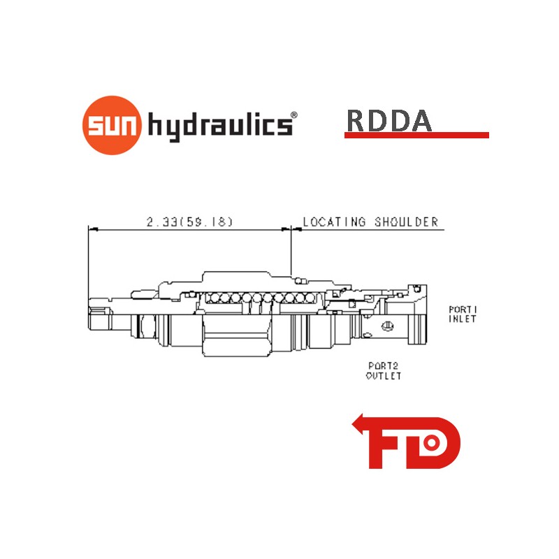Sun Hydraulics - RDDALAN - Relief Valve - Flodraulic Germany