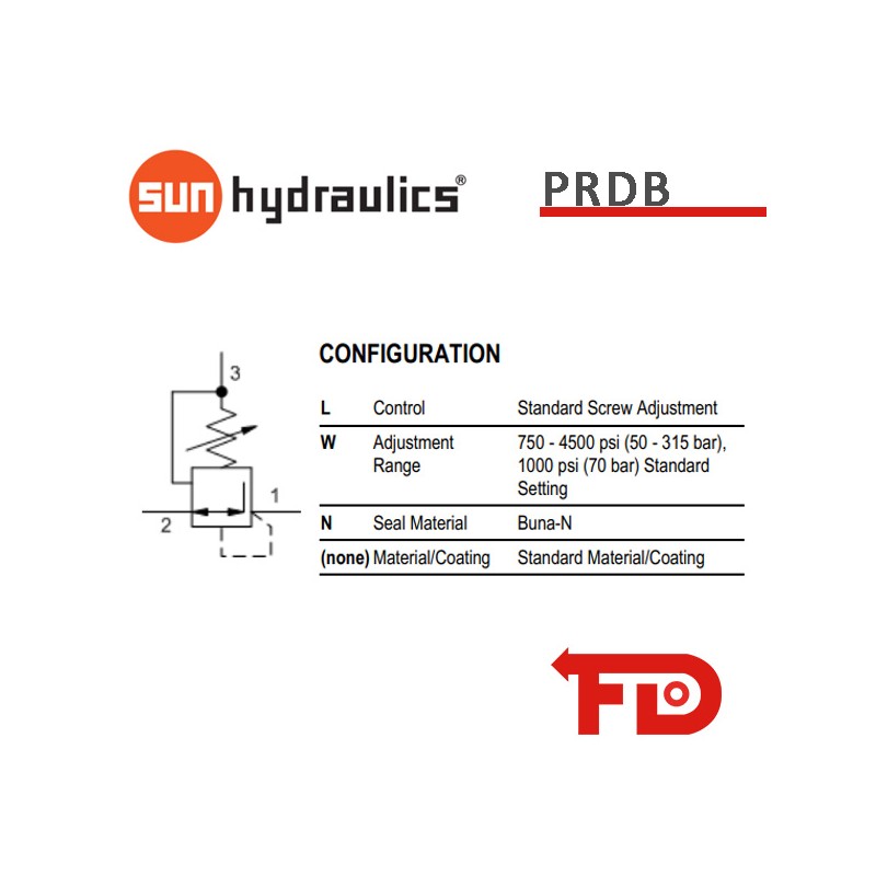 Sun Hydraulics - PRDBLWN Relieving Valve - Flodraulic Germany