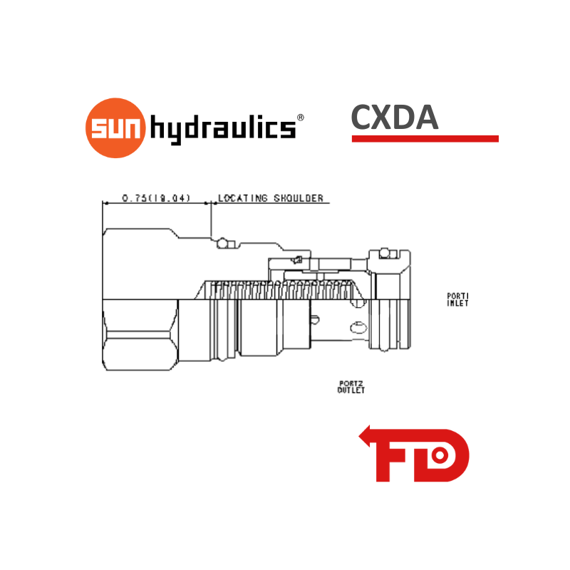Sun Hydraulics - CXDAXCN Counterbalance Valve - Flodraulic Germany