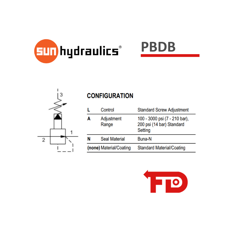 Sun Hydraulics - PBDBLAN Relieving Valve - Flodraulic Germany