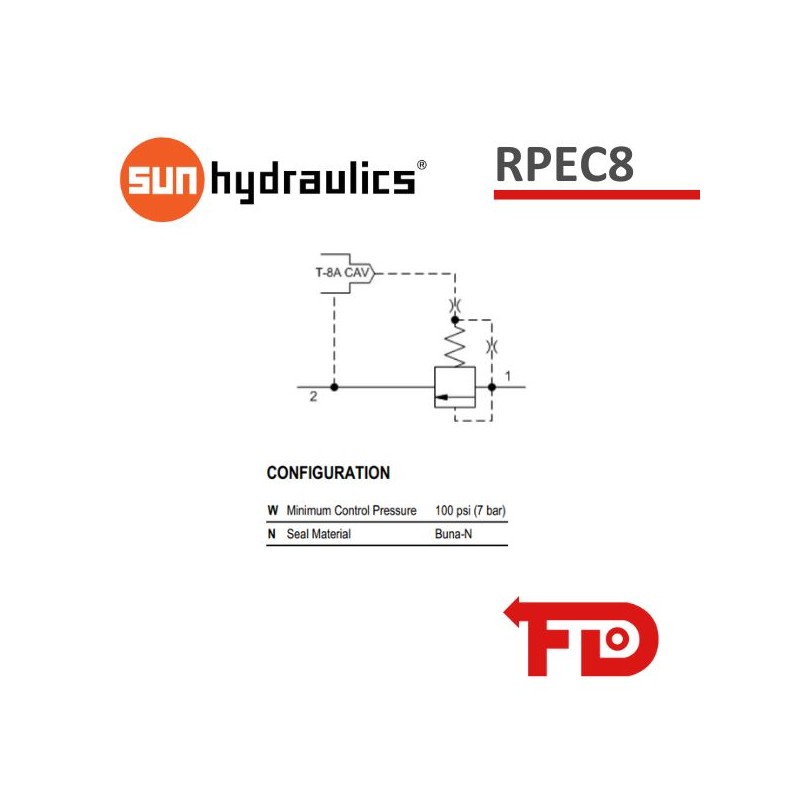 Sun Hydraulics - RPEC8WN Relieving - Flodraulic Germany