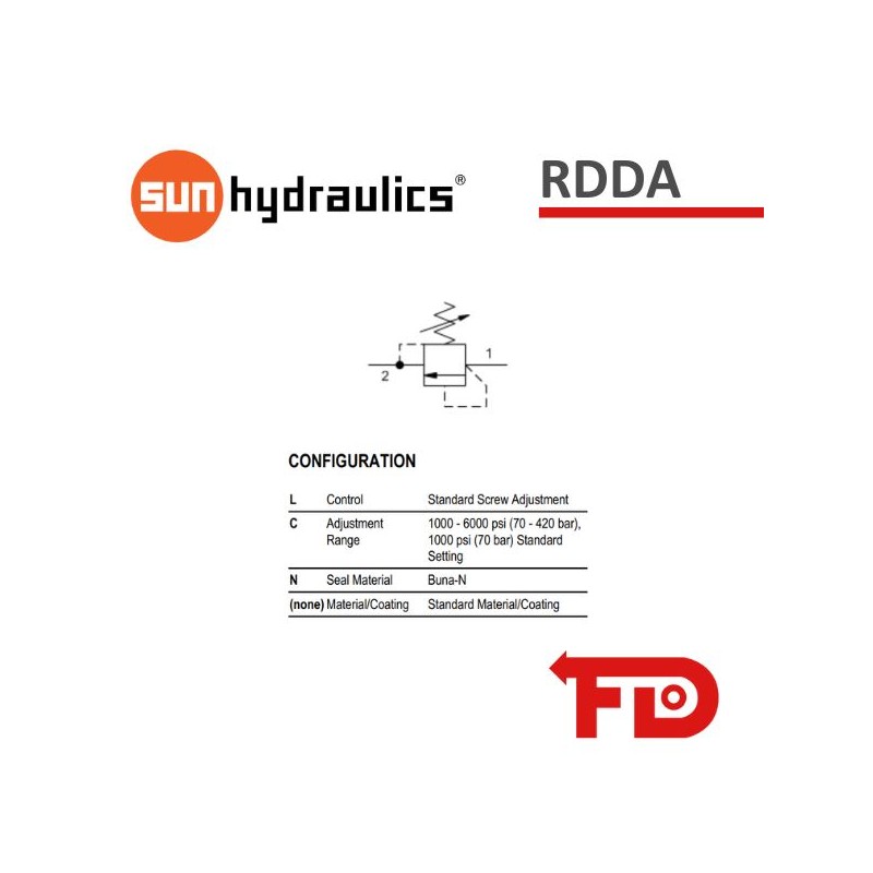 Sun Hydraulics RDDALCN - Relief Valve - Flodraulic Germany