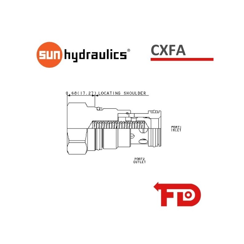 Sun Hydraulics CXFAXCN - Check Valve - Flodraulic Germany