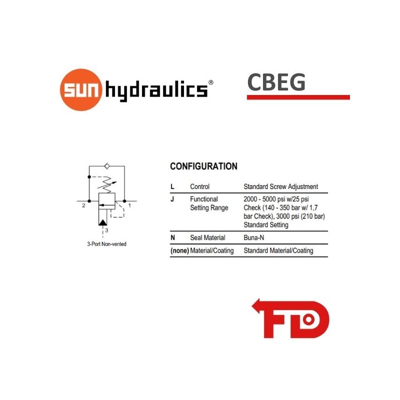Sun Hydraulics CBEGLJN - Counterbalance Valve - Flodraulic Germany