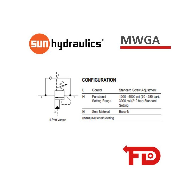 Sun Hydraulics MWGALHN - Load Control Valve - Flodraulic GmbH